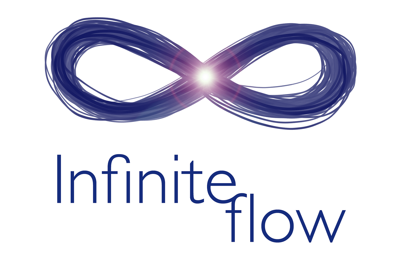 Infinite Flow – Coaching für Klarheit & bewusste Schöpfung